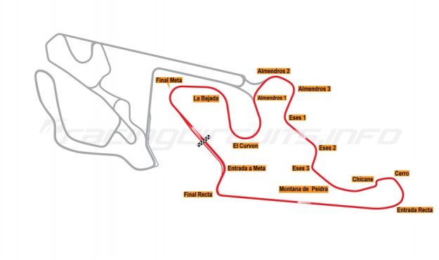 Almería - RacingCircuits.info