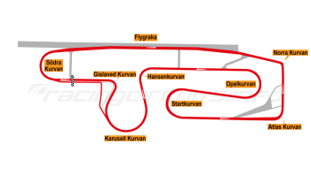 Portland International Raceway - RacingCircuits.info