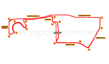 AVUS - RacingCircuits.info
