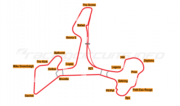Ascari Race Resort - RacingCircuits.info