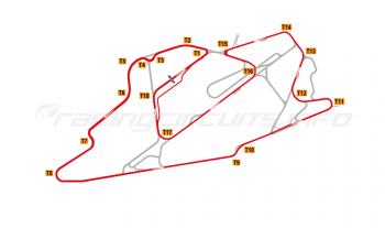 Pau - RacingCircuits.info