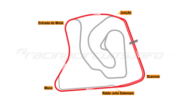 Trenton Speedway - RacingCircuits.info