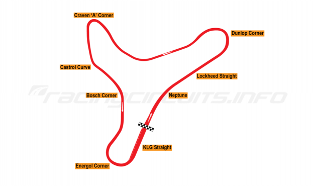 Catalina Park - RacingCircuits.info