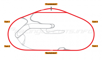 Norisring - RacingCircuits.info