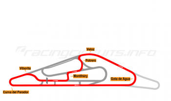 Pescara - RacingCircuits.info