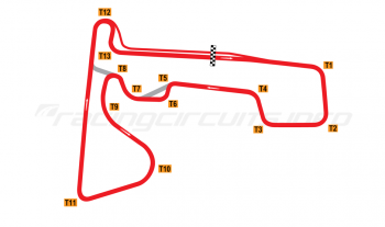 Pescara - RacingCircuits.info