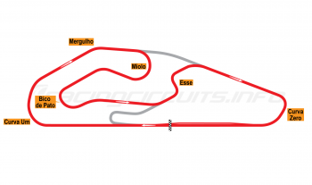 MotorPark Romania - RacingCircuits.info