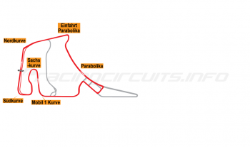 Hedemora - RacingCircuits.info