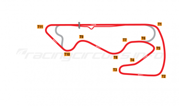 Hidden Valley Raceway - RacingCircuits.info