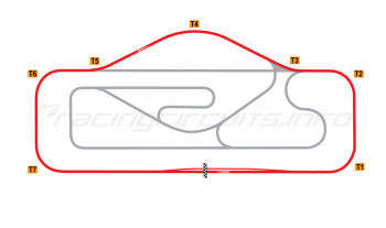 Serres - RacingCircuits.info