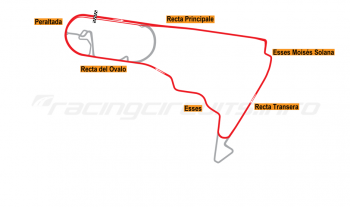 Hedemora - RacingCircuits.info