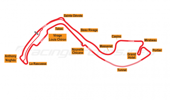 Trenton Speedway - RacingCircuits.info
