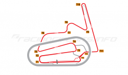 Japan - RacingCircuits.info