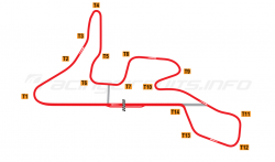 Romania - RacingCircuits.info