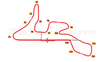 Lakeside Park - RacingCircuits.info