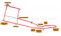 The Bahamas - RacingCircuits.info