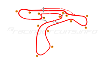 Everland Speedway - RacingCircuits.info