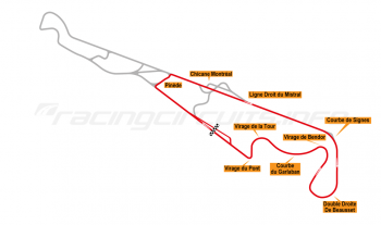 MotorPark Romania - RacingCircuits.info