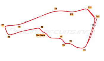 AVUS - RacingCircuits.info