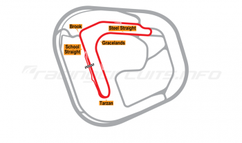 Sebring - RacingCircuits.info