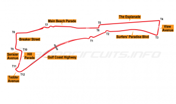 Red Star Raceway - RacingCircuits.info