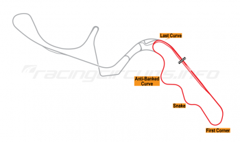 Nassau Windsor Field - RacingCircuits.info