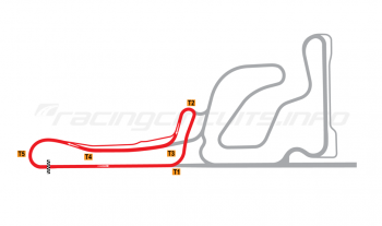 Mallory Park - RacingCircuits.info