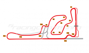 Lakeside Park - RacingCircuits.info