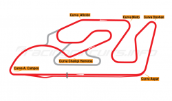Spain - RacingCircuits.info