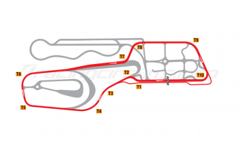 Pescara - RacingCircuits.info