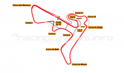 Brazil - RacingCircuits.info