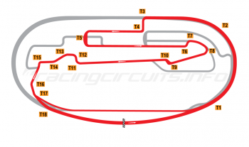 Hidden Valley Raceway - RacingCircuits.info