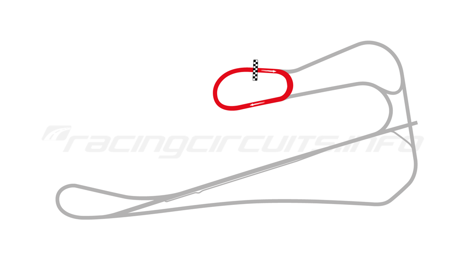 Killarney - RacingCircuits.info