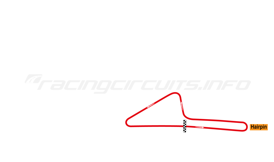 Killarney - RacingCircuits.info
