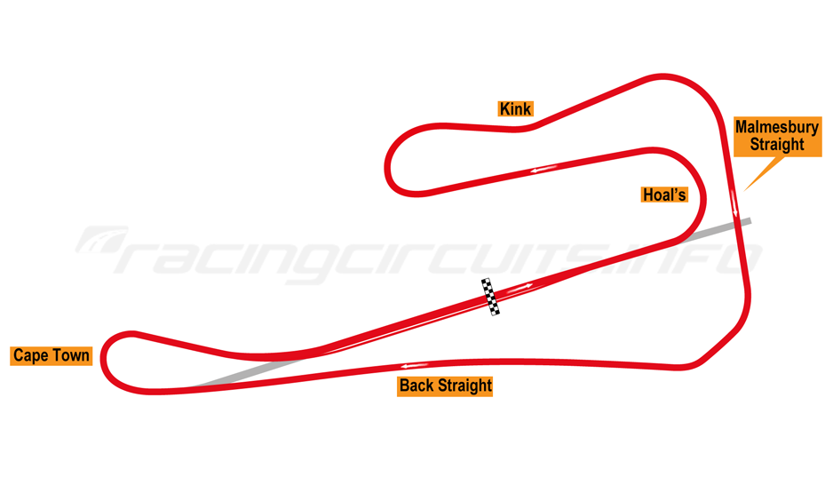 Killarney - RacingCircuits.info