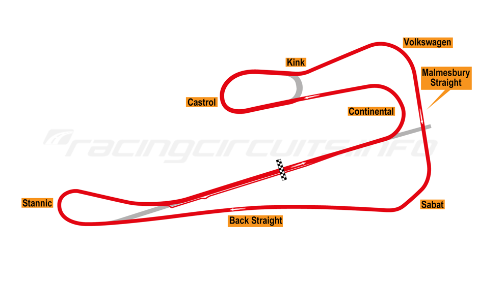 Killarney - RacingCircuits.info