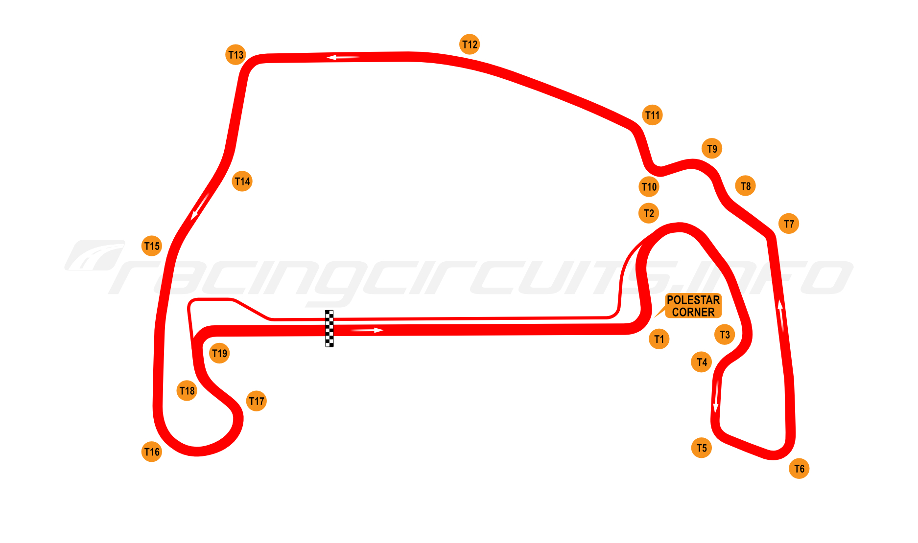 Chengdu Tianfu International Circuit - RacingCircuits.info