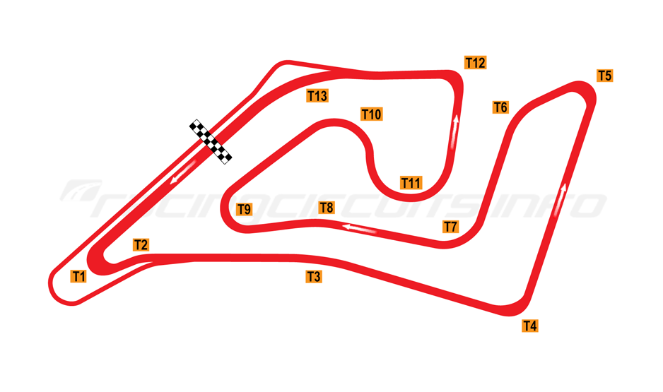 Shanghai Tianma Circuit - RacingCircuits.info