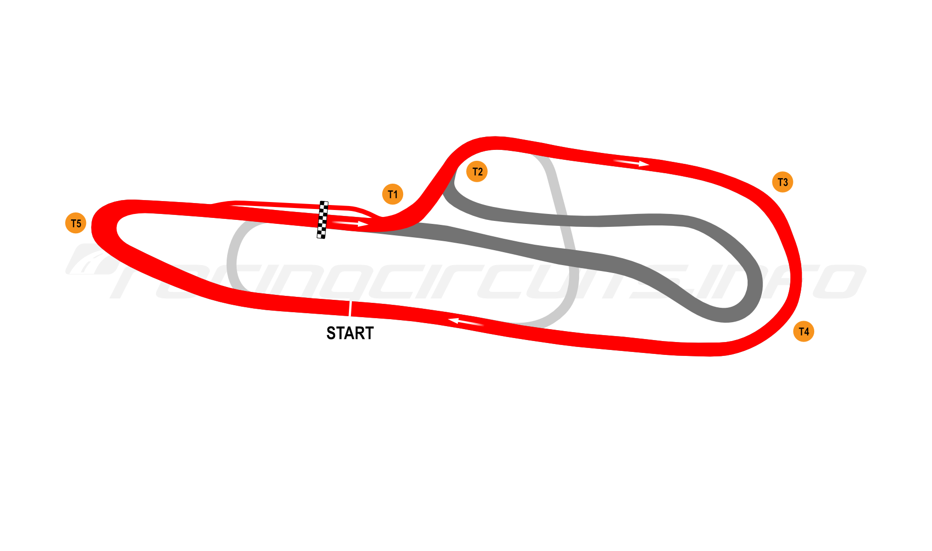 Ring Djursland - RacingCircuits.info