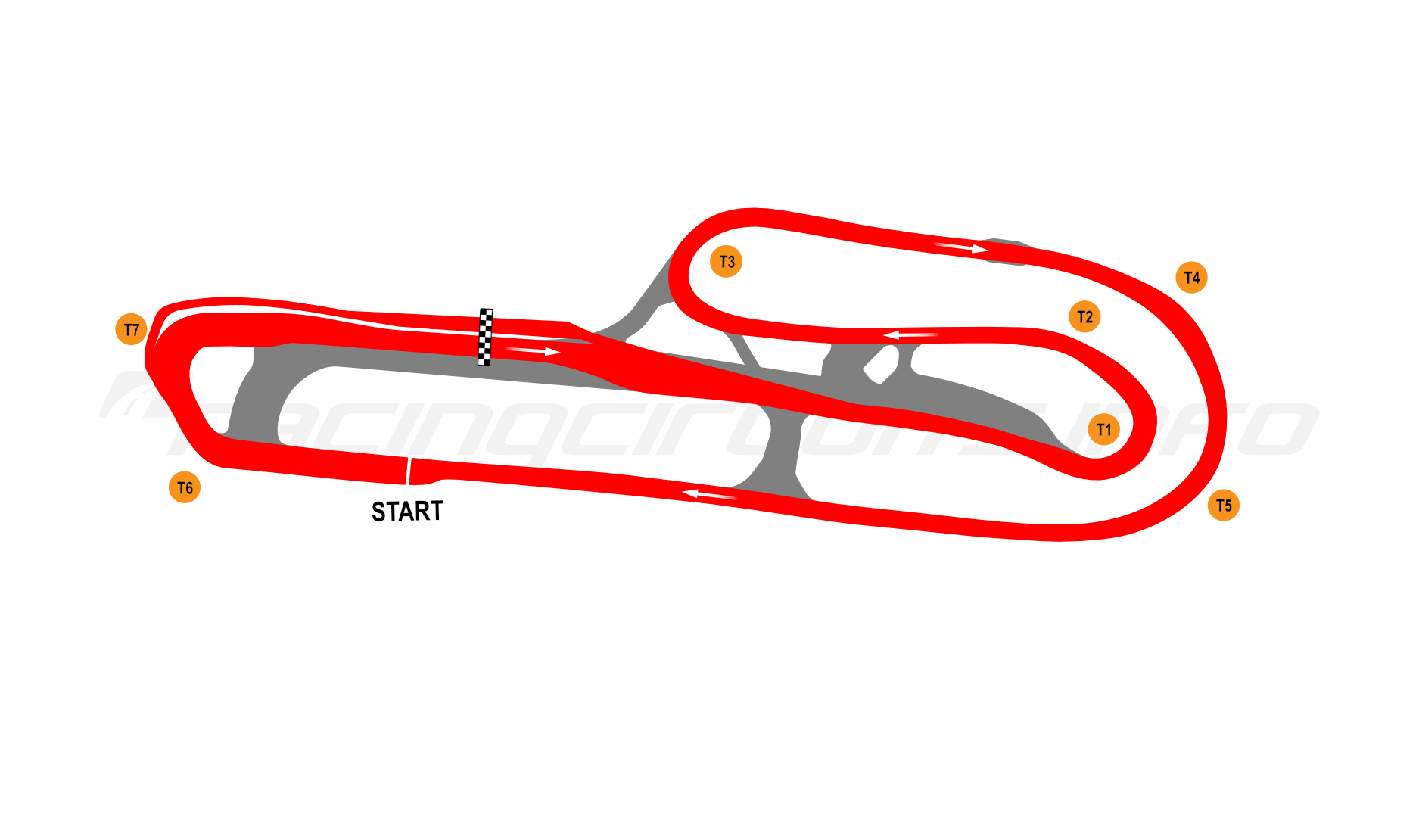 Ring Djursland - RacingCircuits.info