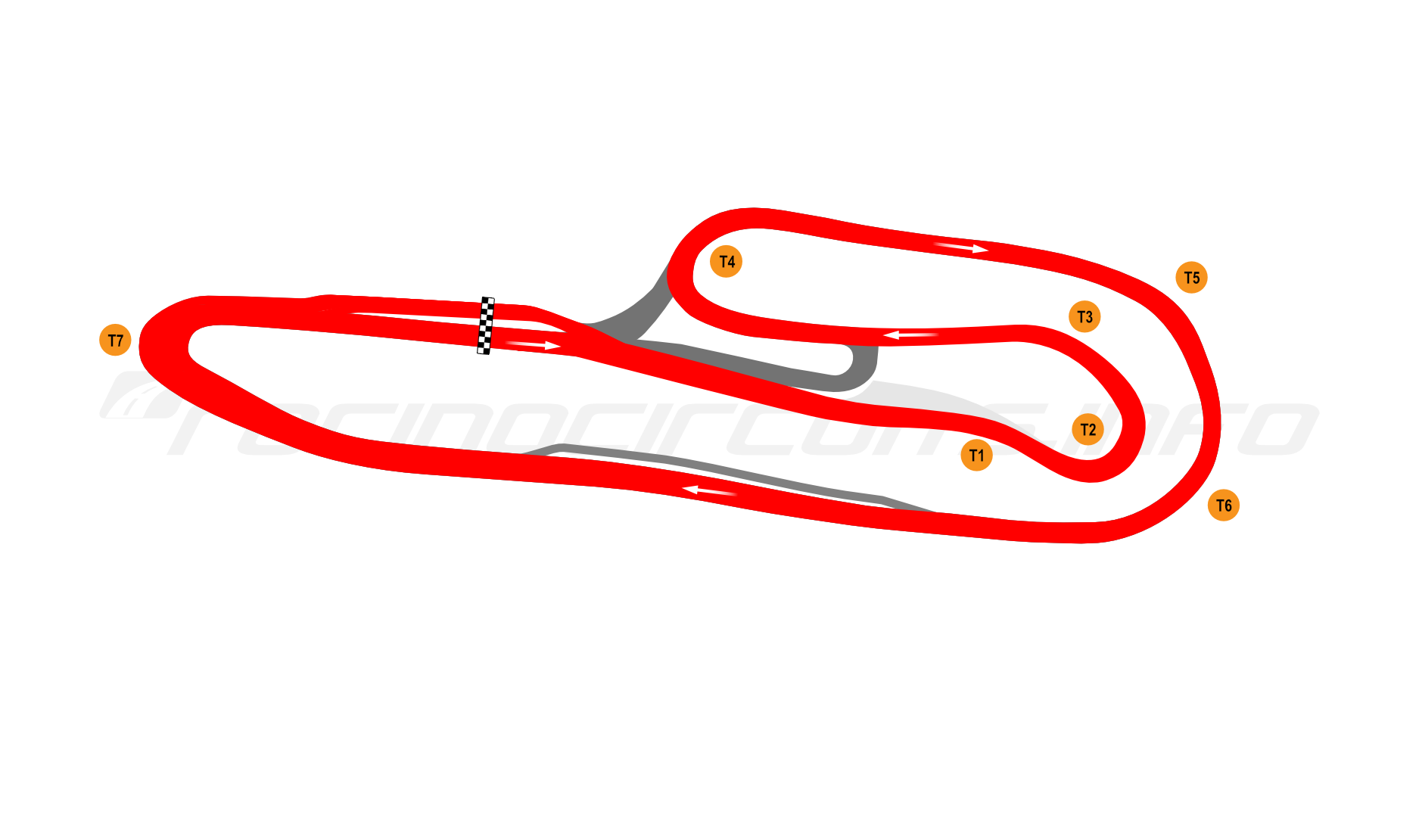 Ring Djursland - RacingCircuits.info