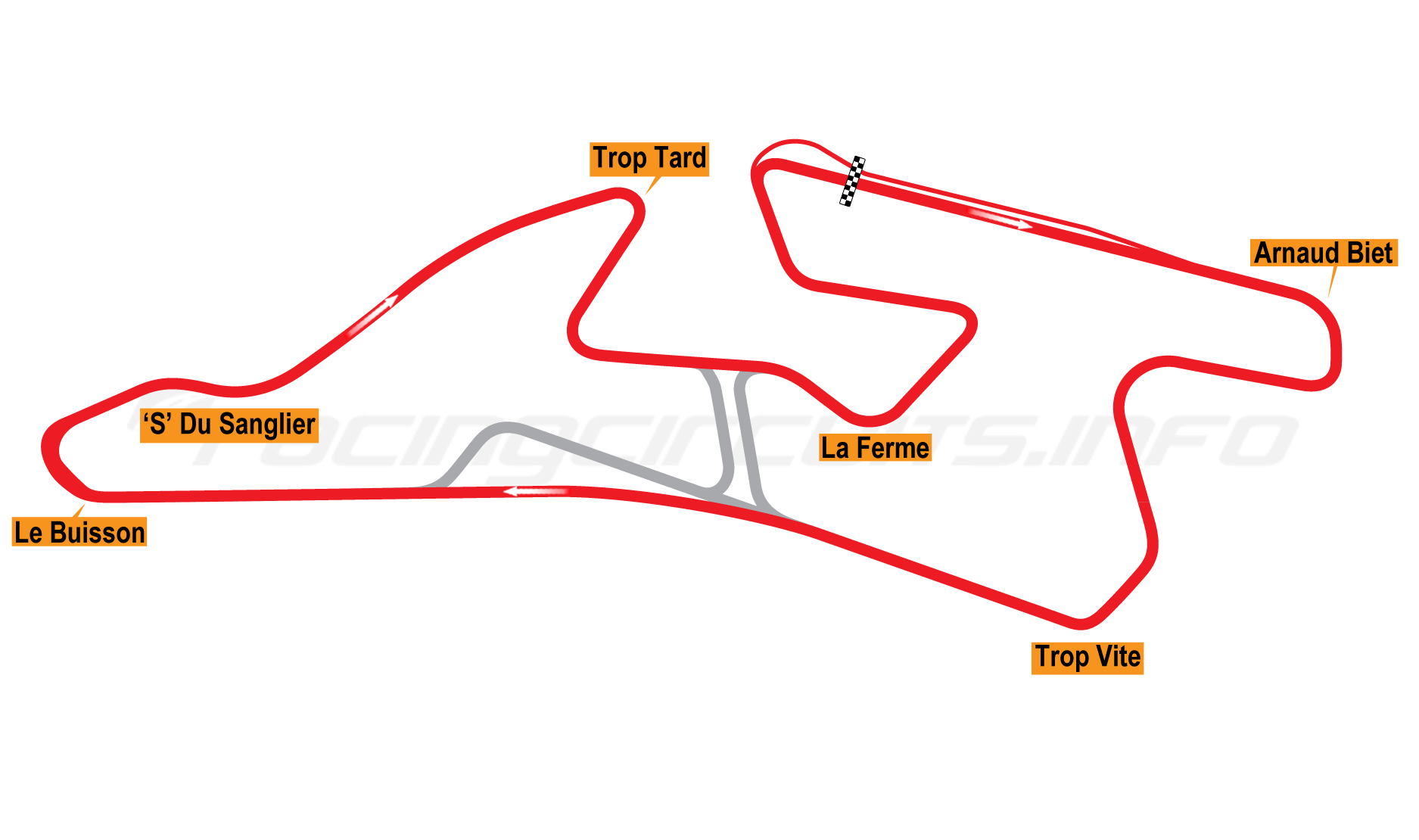 Val de Vienne - RacingCircuits.info