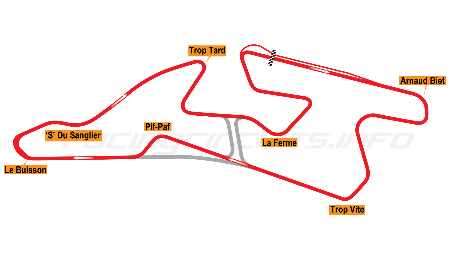 Val de Vienne - RacingCircuits.info