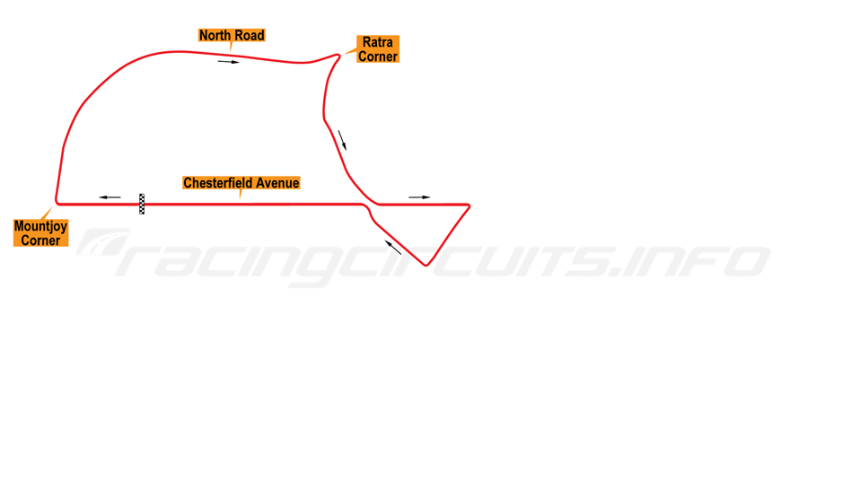 Phoenix Park - RacingCircuits.info