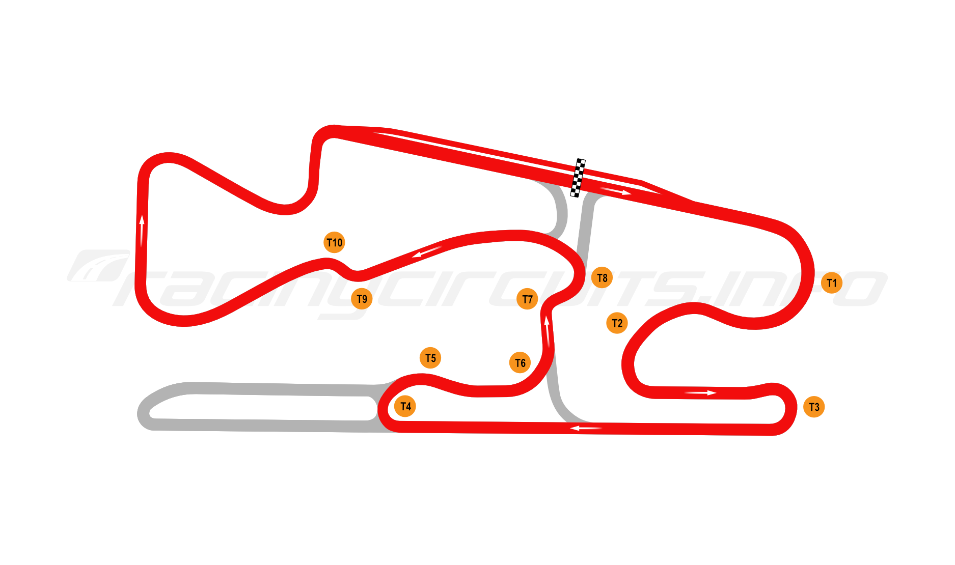 Silesia Ring - RacingCircuits.info