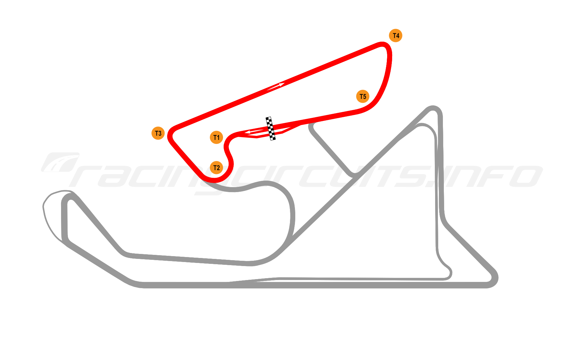 Navarra - RacingCircuits.info