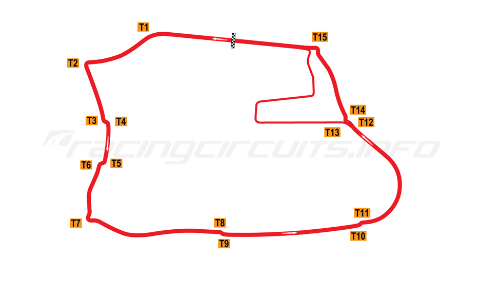 Battersea Park - RacingCircuits.info