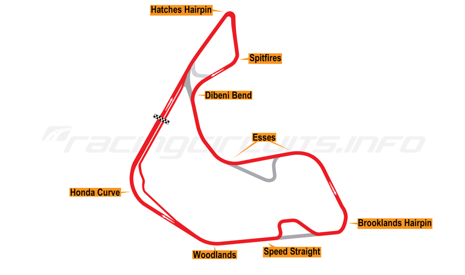 Pembrey - RacingCircuits.info
