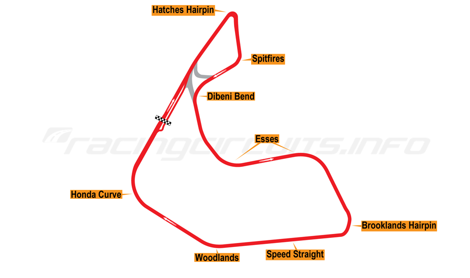 Pembrey - RacingCircuits.info