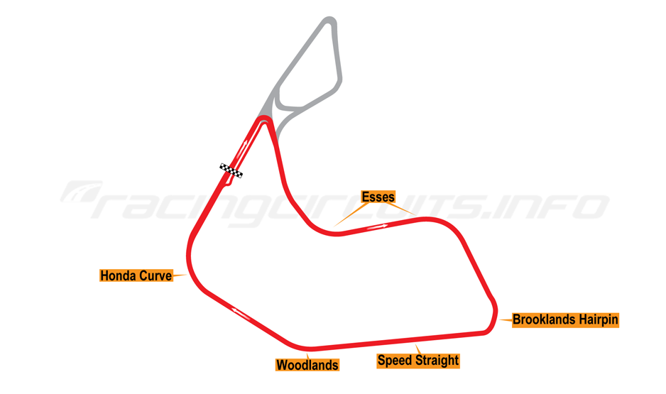 Pembrey - RacingCircuits.info